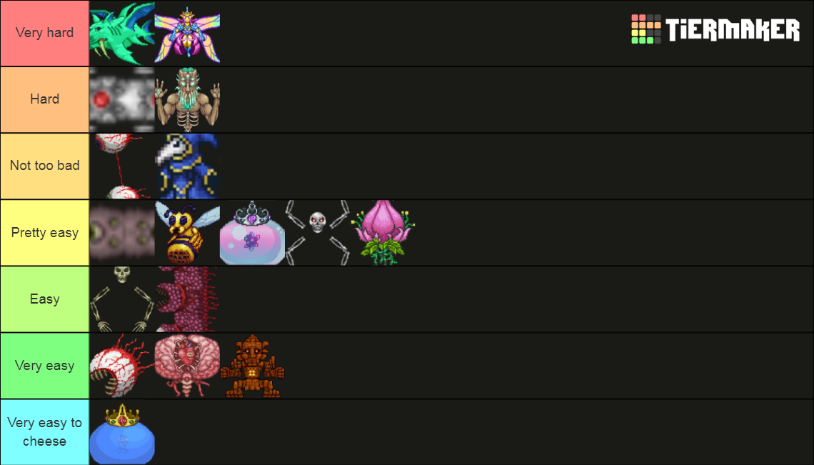 Terraria 1.4 boss difficulty Tier List (Community Rankings) - TierMaker