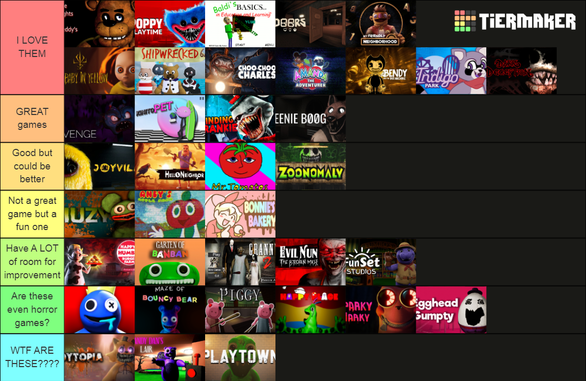 Mascot horror games Tier List (Community Rankings) - TierMaker