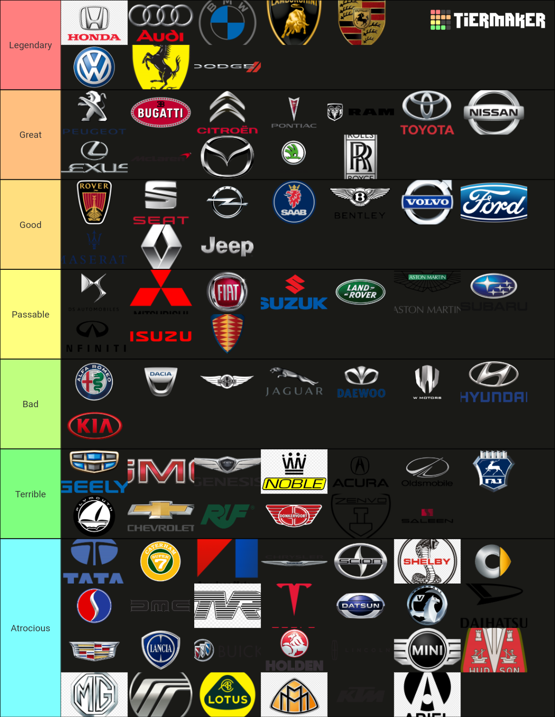 Most Car Brands Tier List (Community Rankings) - TierMaker
