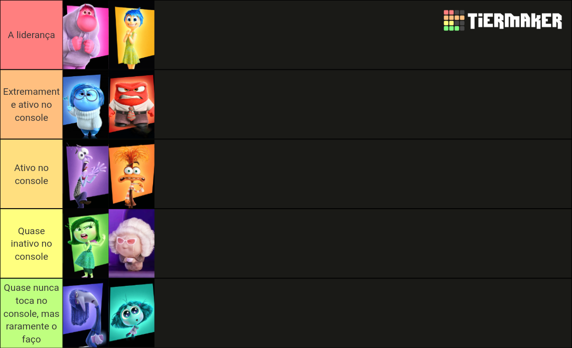 Inside Out Emotions Ranking Tier List (Community Rankings) - TierMaker