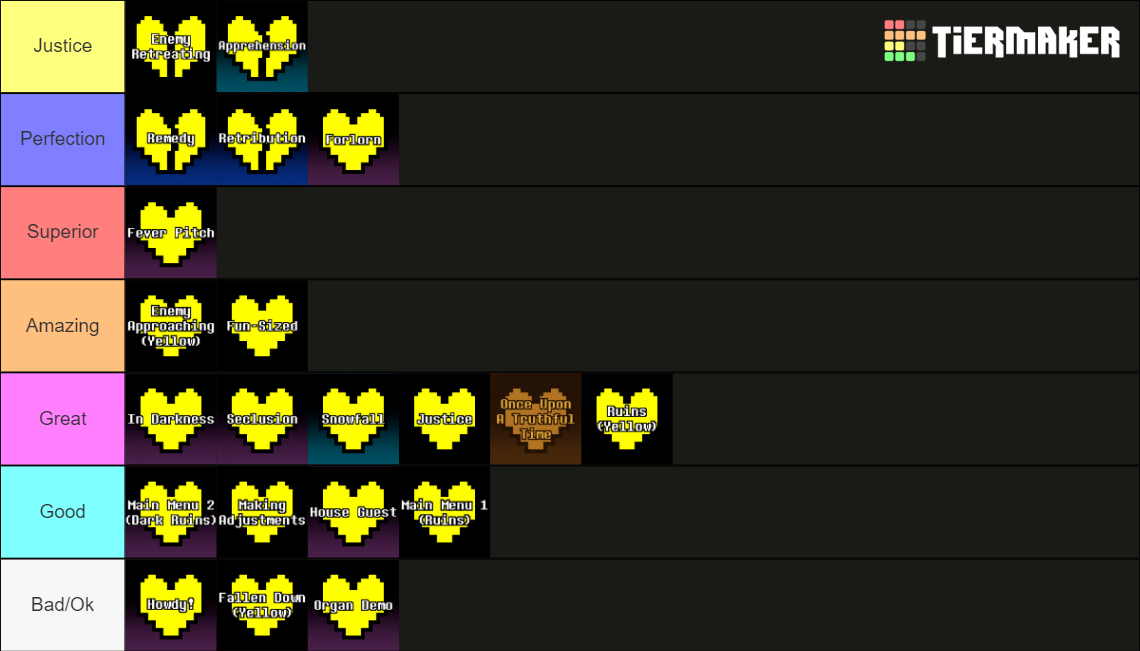 Undertale Yellow Soundtrack Tier List (Community Rankings) - TierMaker
