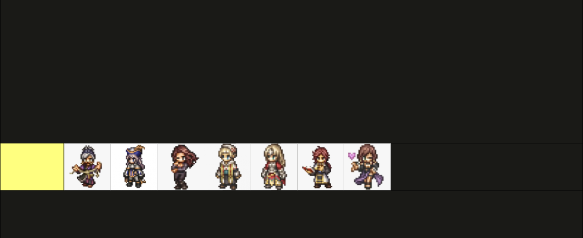 Octopath Traveler COTC All playable characters (Sprites) Tier List ...
