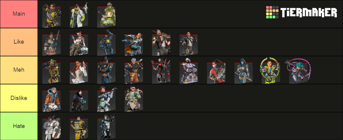 Apex Legends Season 21 Legends Maker Tier List (Community Rankings) - TierMaker
