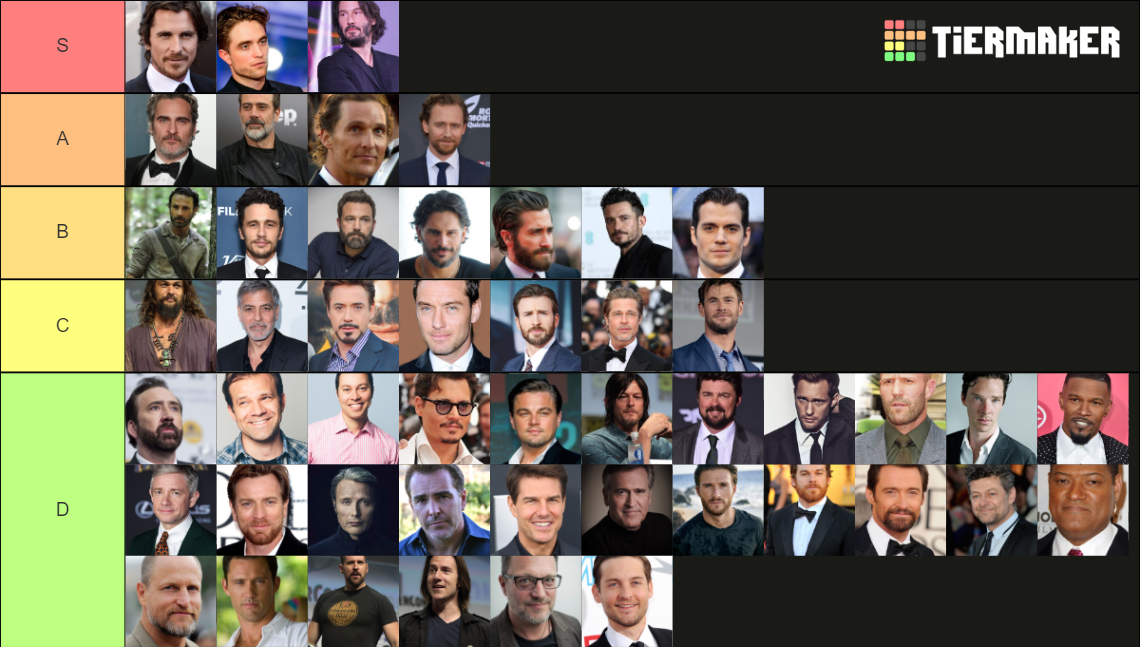 DILF Actors Tier List (Community Rankings) - TierMaker