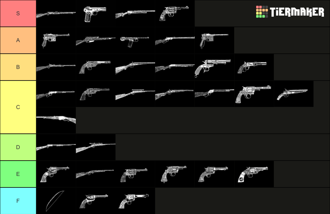 Red Dead Redemption 2 Weapons Tier List (Community Rankings) - TierMaker