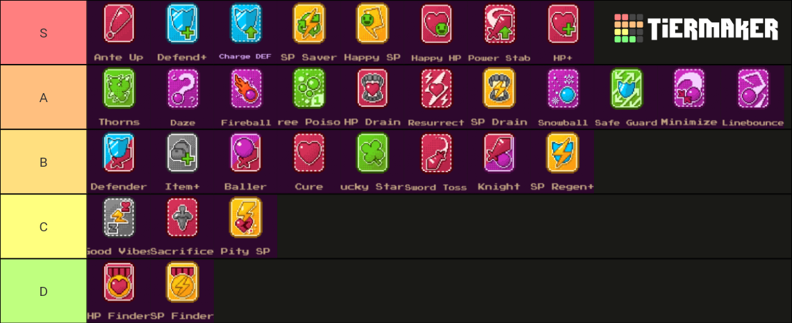 Block Tales (Demo 1) Cards Tierlist Tier List (Community Rankings ...