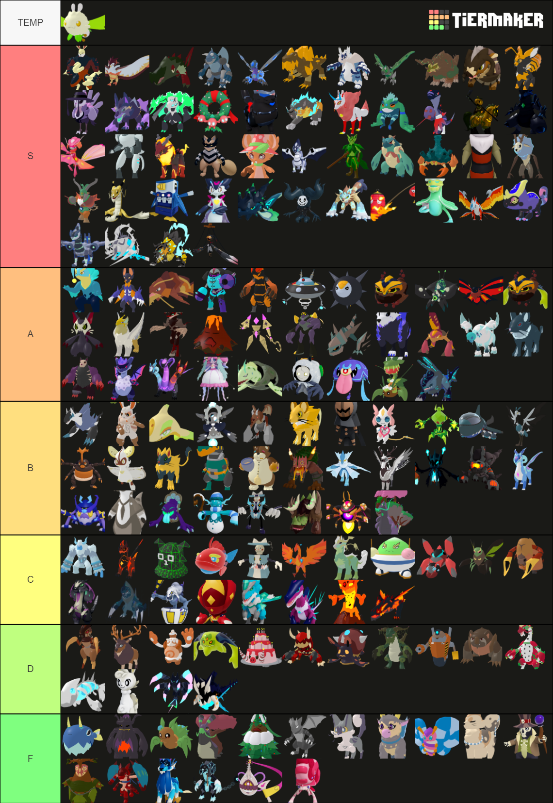 Loomian Legacy PVP (May 2024 Thunderstorm) Tier List (Community ...