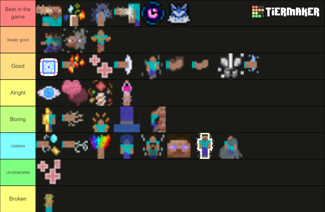 NBC Heroes Power Ranking Tier List (Community Rankings) - TierMaker