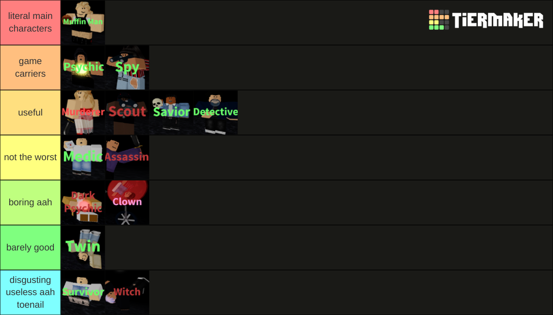 Flicker Roles Tier List (Community Rankings) - TierMaker