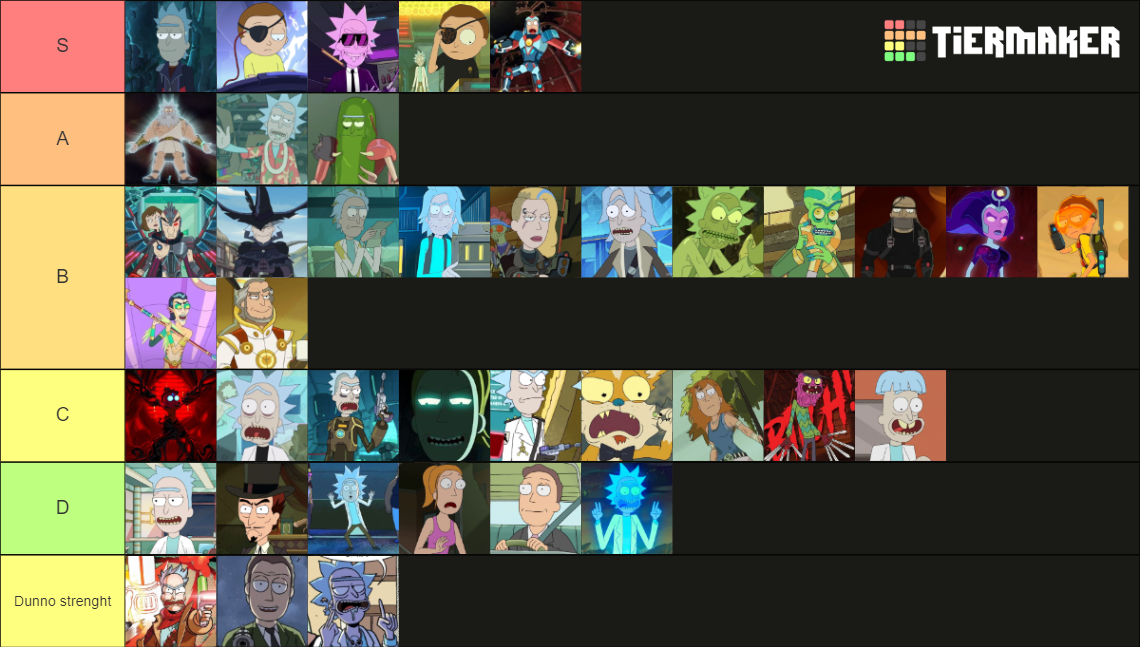 Rick And Morty Characters Power Level / Scale Tier List (Community ...