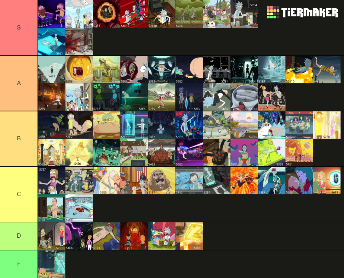 Rick and Morty Episodes (S1-S7) Tier List (Community Rankings) - TierMaker