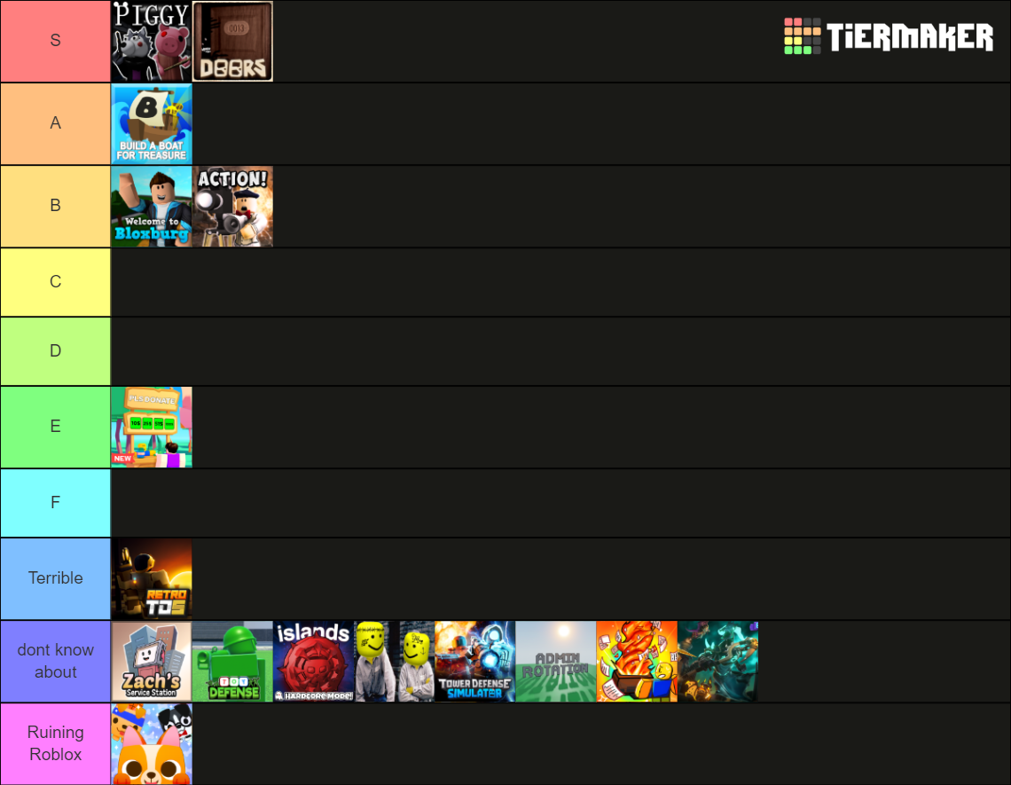 Roblox Games Tier List (Community Rankings) - TierMaker