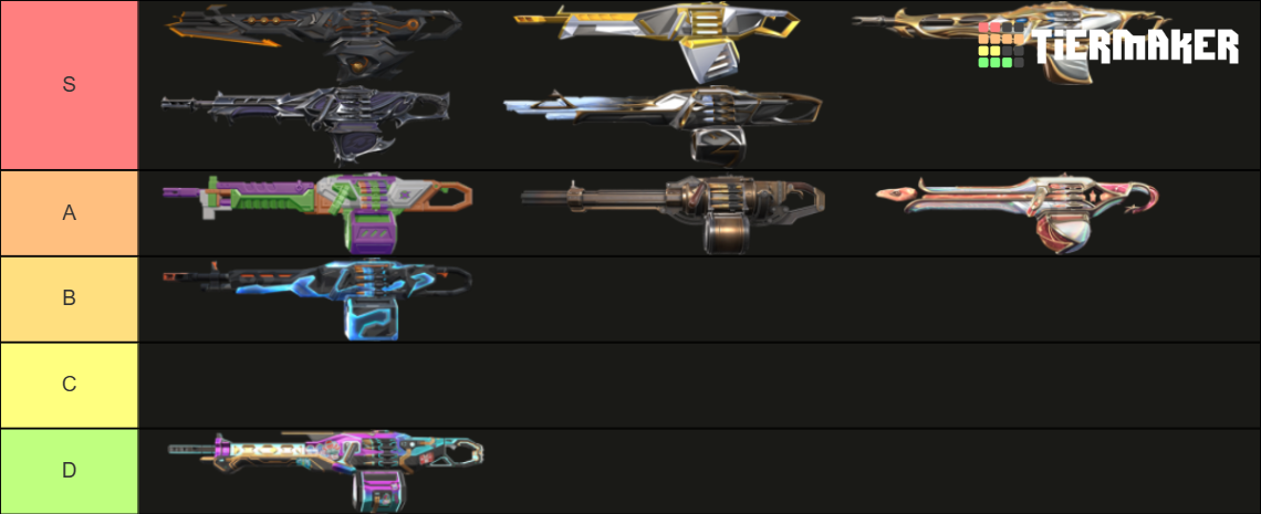 VALORANT Odin Skins (Jan 2025) Tier List (Community Rankings) - TierMaker