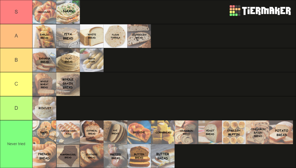 bread types Tier List (Community Rankings) - TierMaker