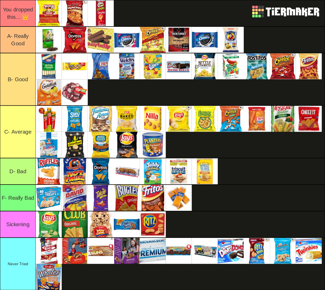 ULTIMATE SNACK TIER LIST Tier List (Community Rankings) - TierMaker