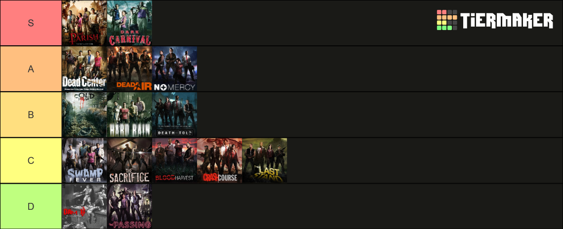 Left 4 Dead + Left 4 Dead 2 All Campaigns Tier List (Community Rankings) - TierMaker