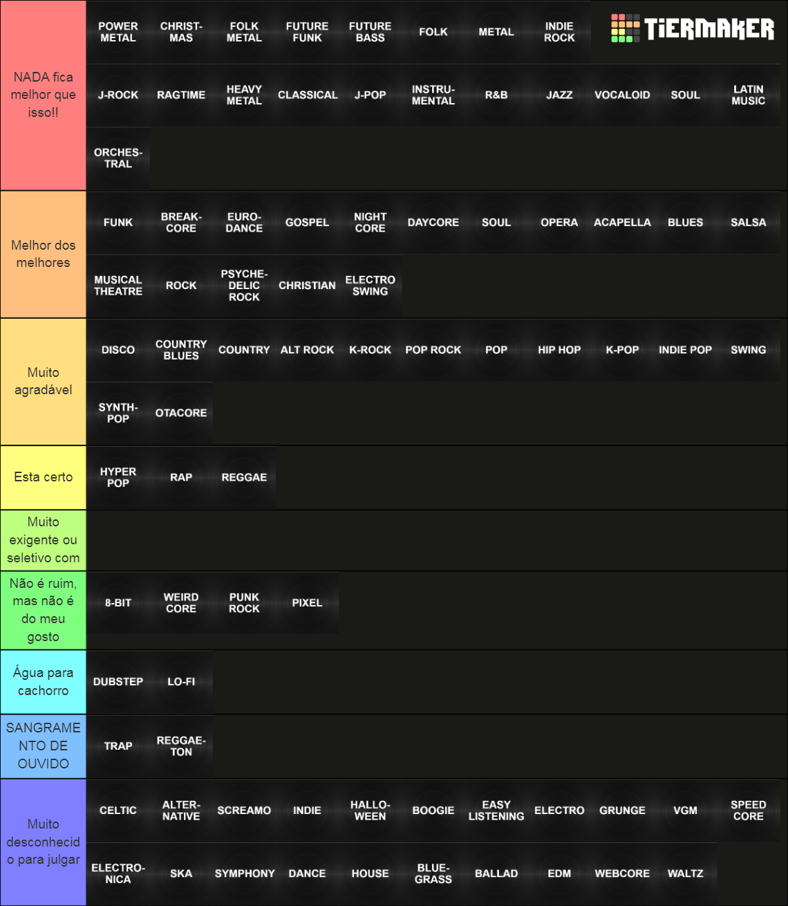 Music Genre [80+] Tier List (Community Rankings) - TierMaker