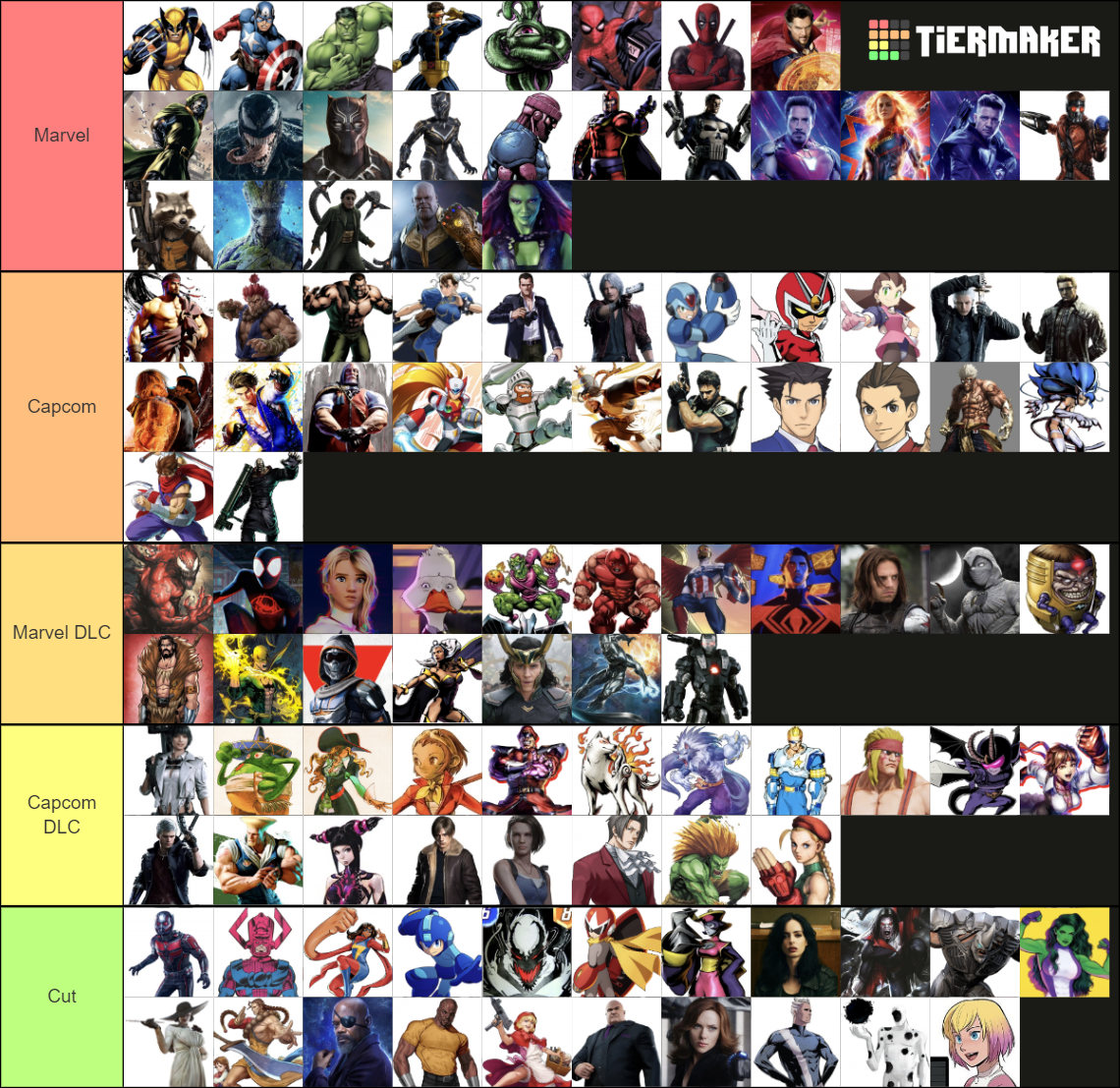 Make your own marvel vs Capcom 4 roster Tier List (Community Rankings ...