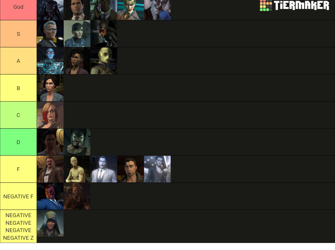 Telltale's Batman Characters Tier List (Community Rankings) - TierMaker