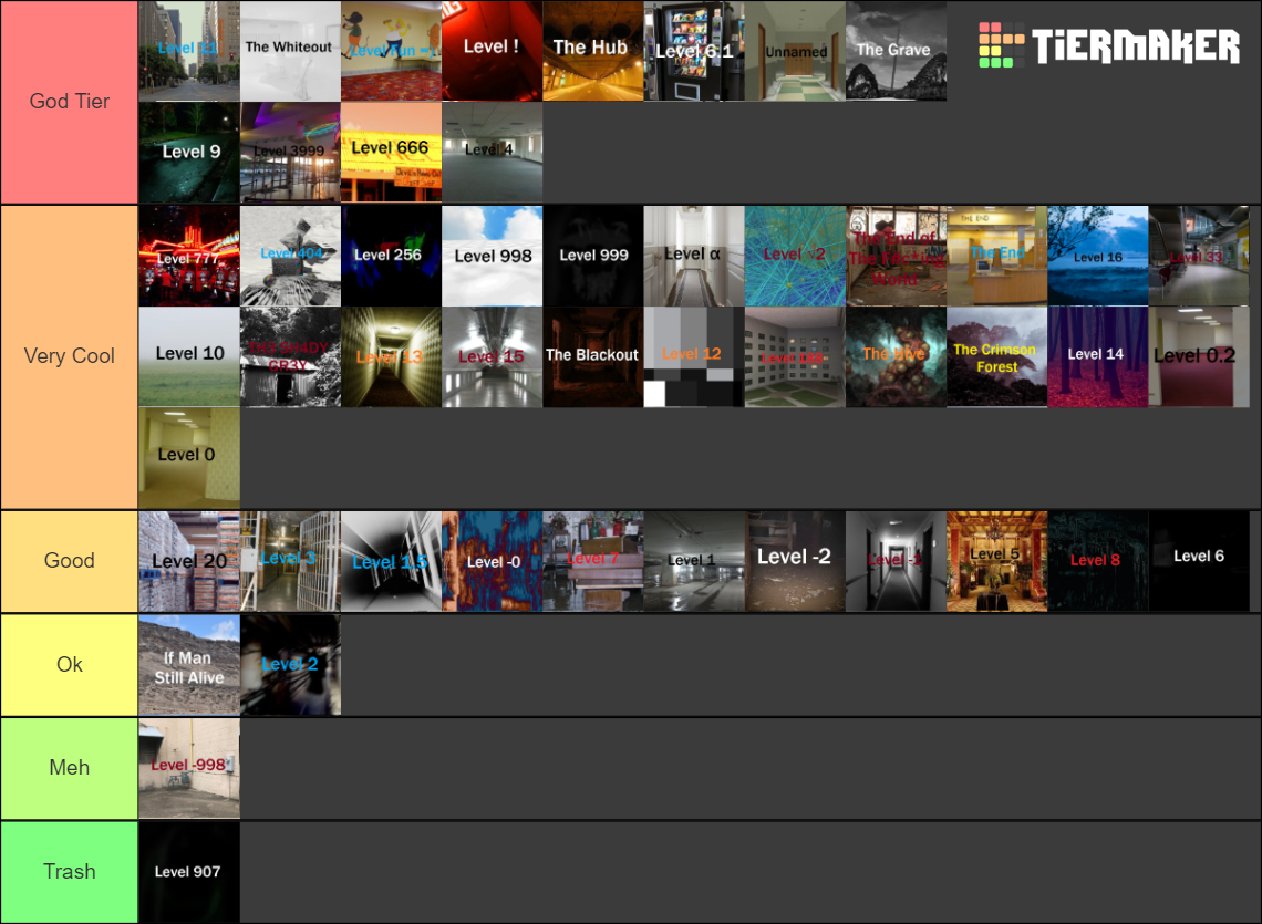 Backrooms Levels Tier List (Community Rankings) - TierMaker