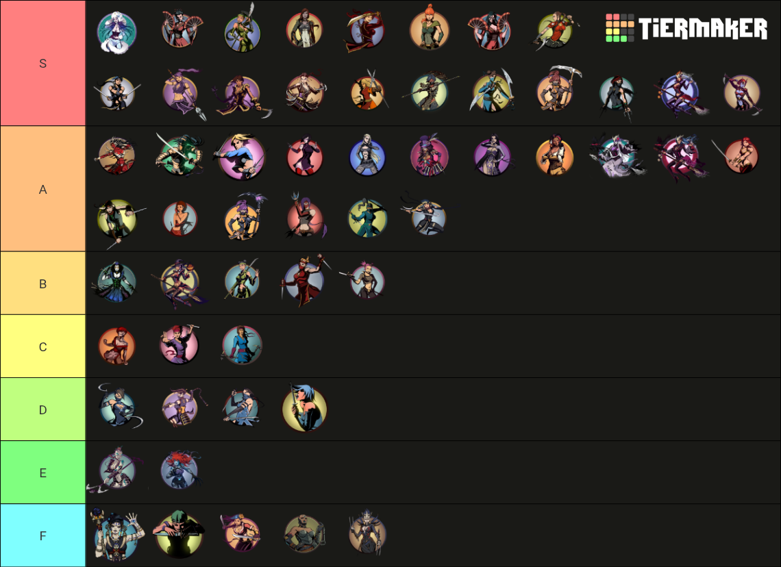 Shadow Fight 2 Female Characters Tier List (Community Rankings) - TierMaker