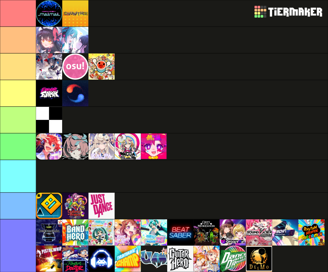 Rhythm Games (extensive, 35+ games!) Tier List (Community Rankings ...