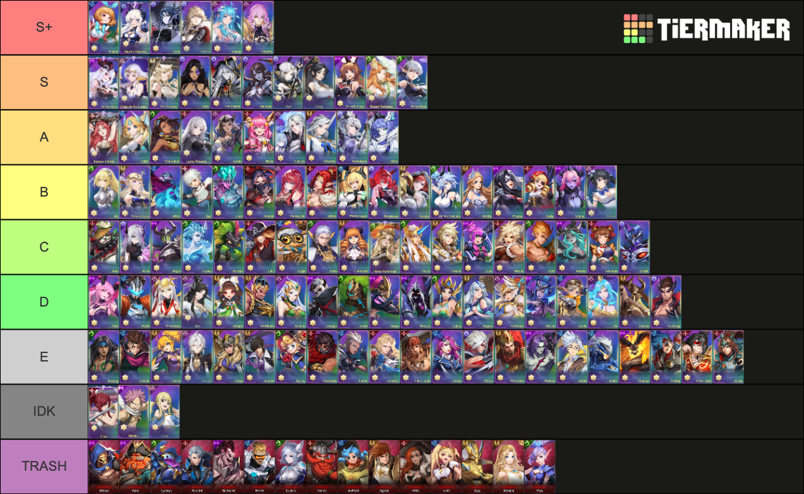 Characters MLA Tier List (Community Rankings) - TierMaker