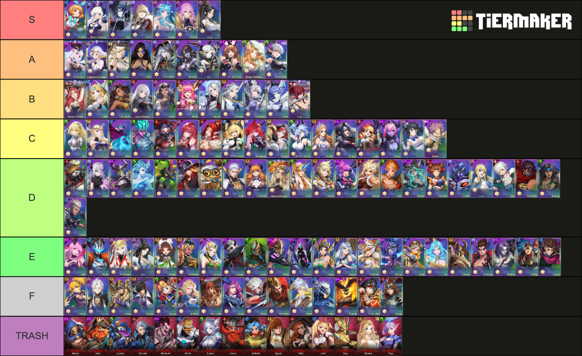 Characters MLA Tier List (Community Rankings) - TierMaker