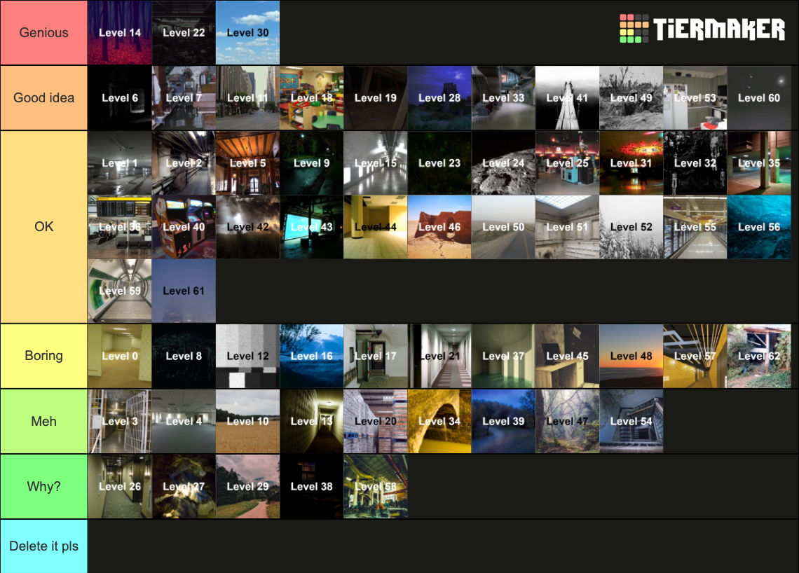 Backrooms Levels (+500 LEVELS!) Tier List (Community Rankings) - TierMaker