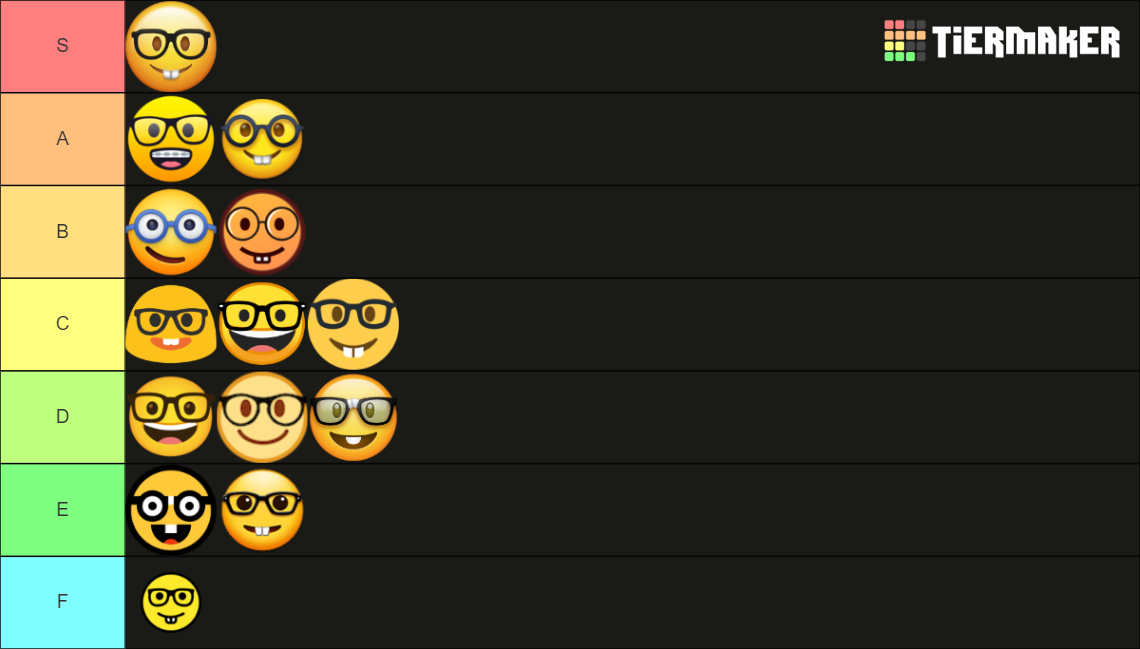Nerd emoji Tier List (Community Rankings) - TierMaker