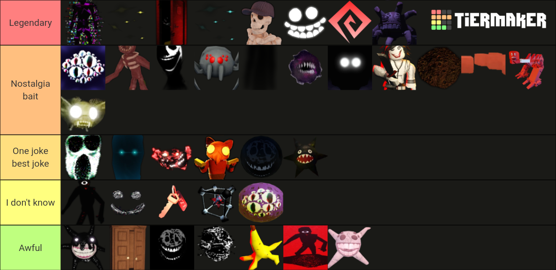 Roblox Doors characters (Updated to Floor 2) Tier List (Community ...