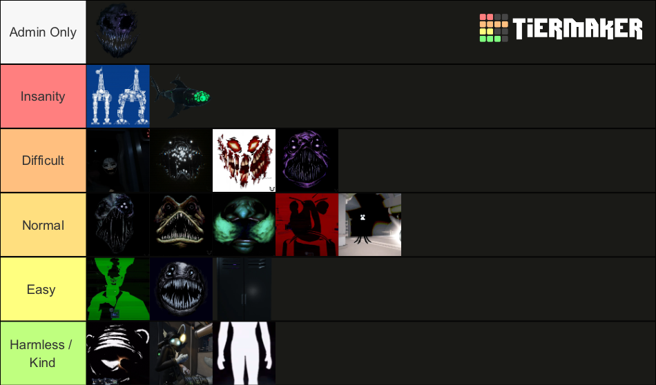 Roblox Pressure Entities Tier List (Community Rankings) - TierMaker