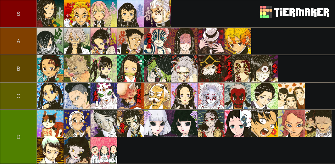 Demon Slayer Characters Tier List (Community Rankings) - TierMaker