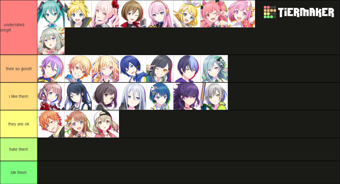 Project SEKAI COLORFUL STAGE! Character Tier List (Community Rankings ...