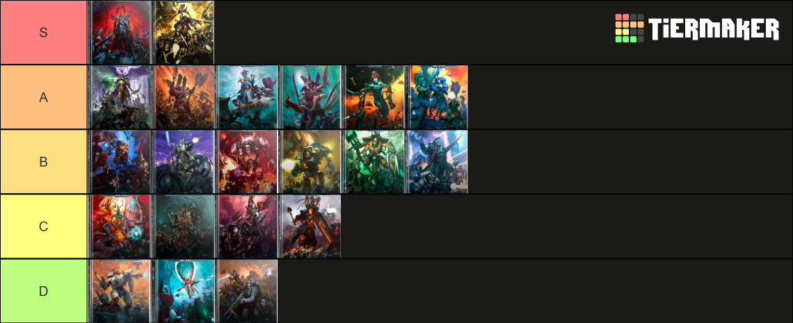Warhammer 40k All Races Tier List (Community Rankings) - TierMaker