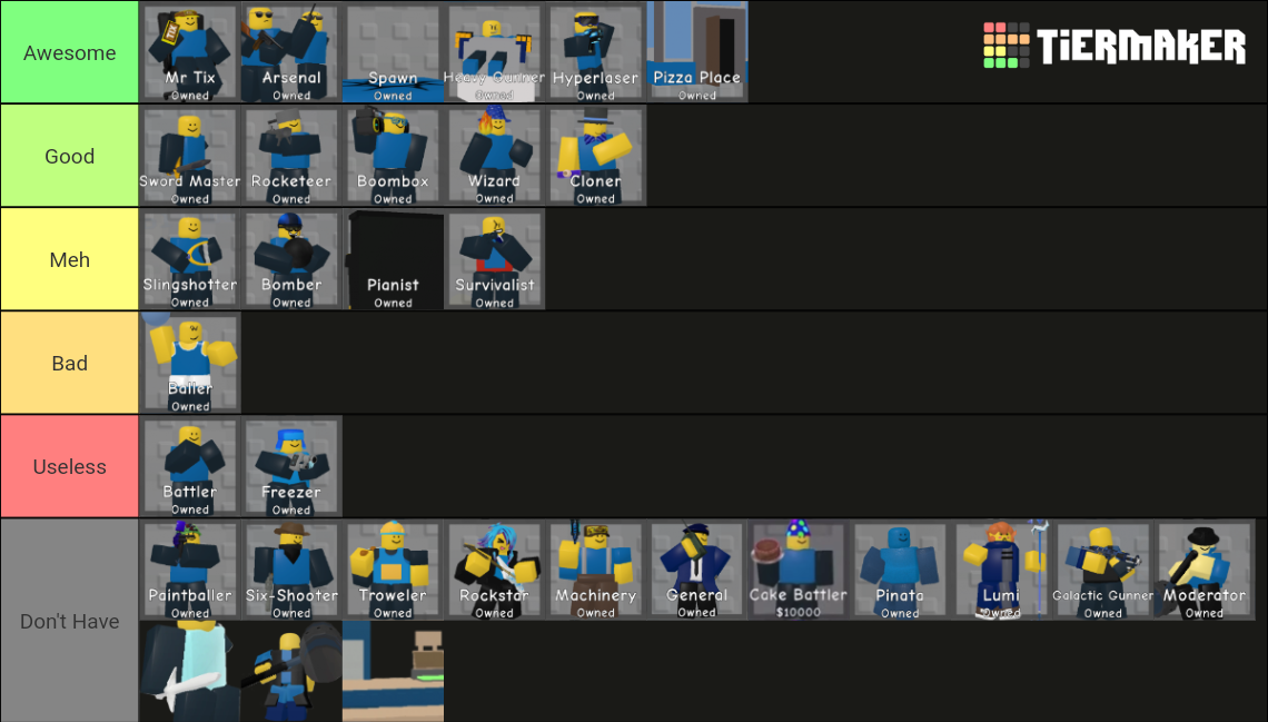 Doomspire Defence Towers (Early July 2024) Tier List (Community ...