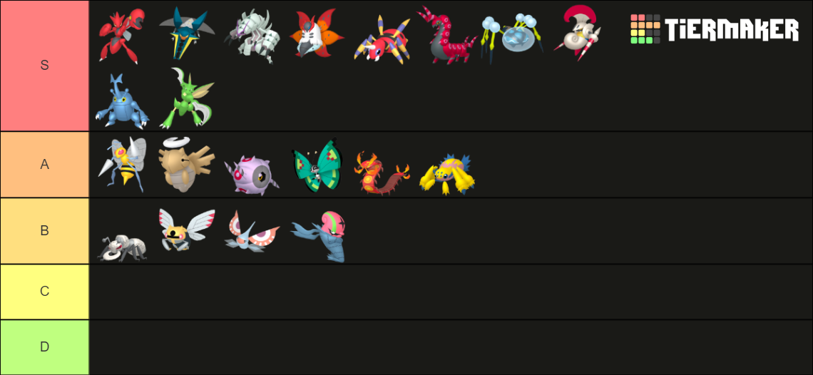 Bug Type Pokémon (Pokemon) Tier List (Community Rankings) - TierMaker