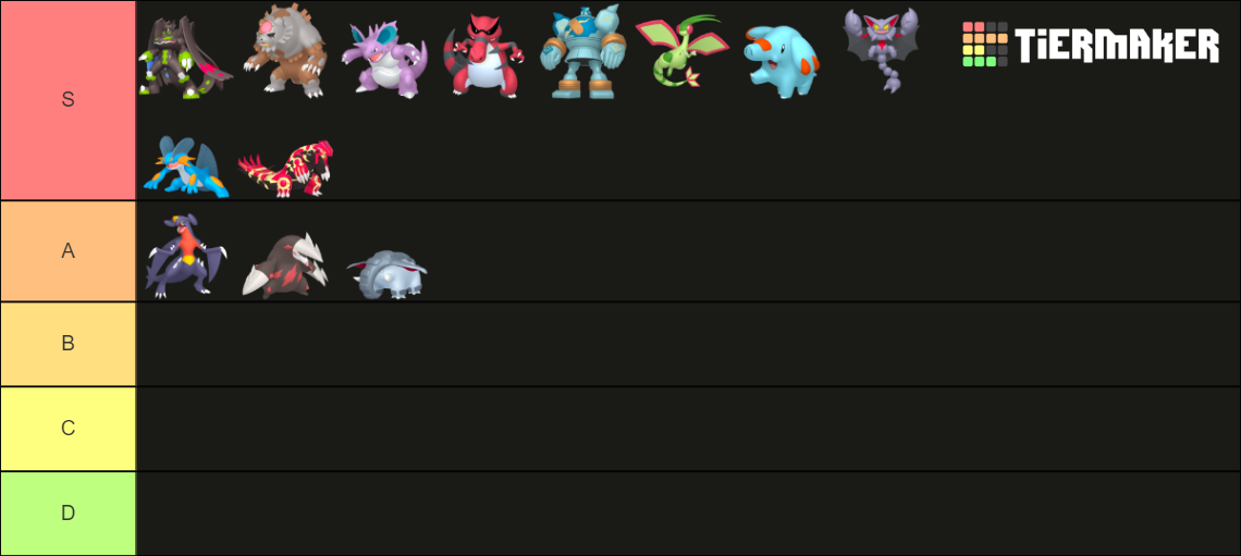 Ground Type Pokémon (Pokemon) Tier List (Community Rankings) - TierMaker