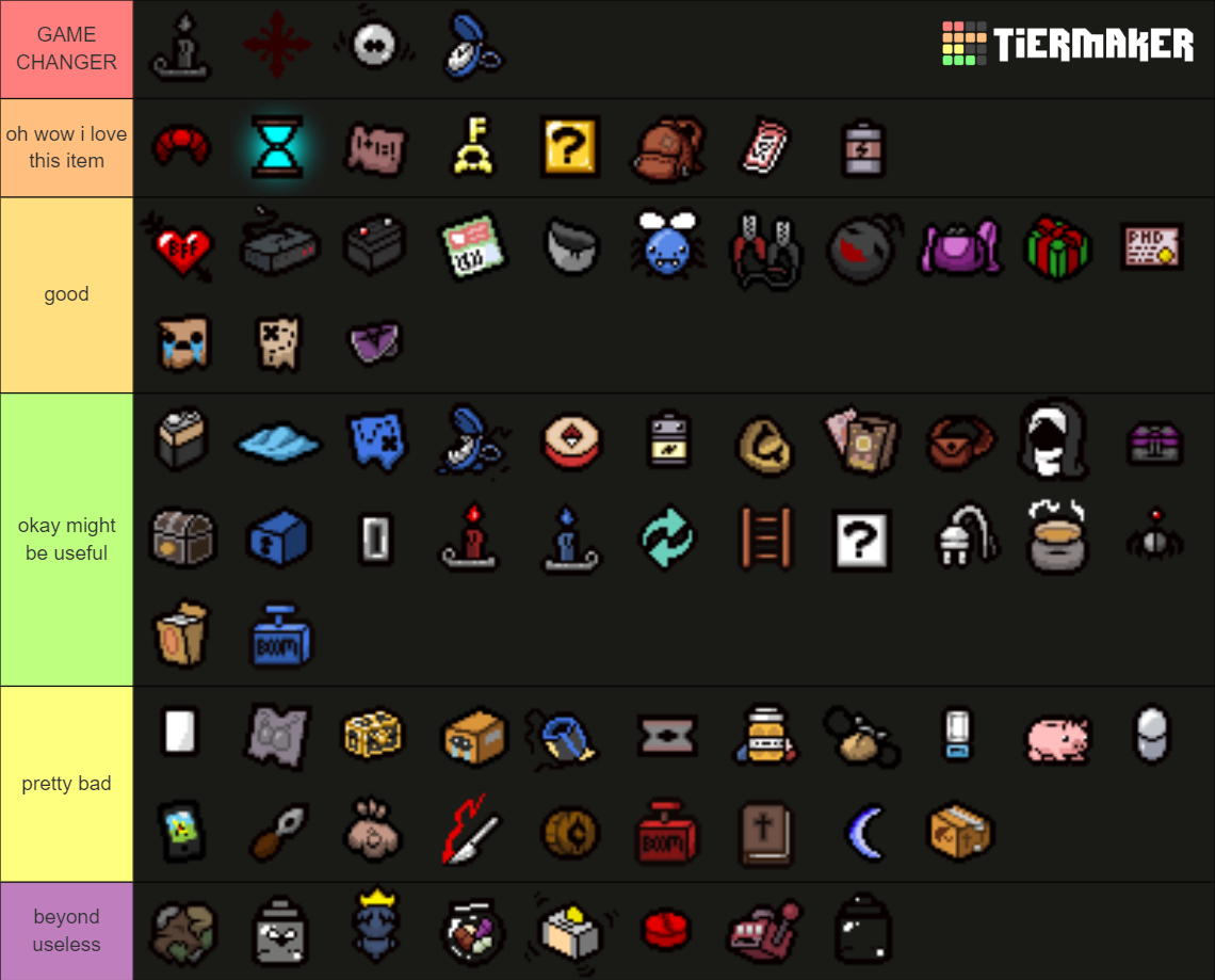 Binding of Isaac Shop Items Tier List (Community Rankings) - TierMaker