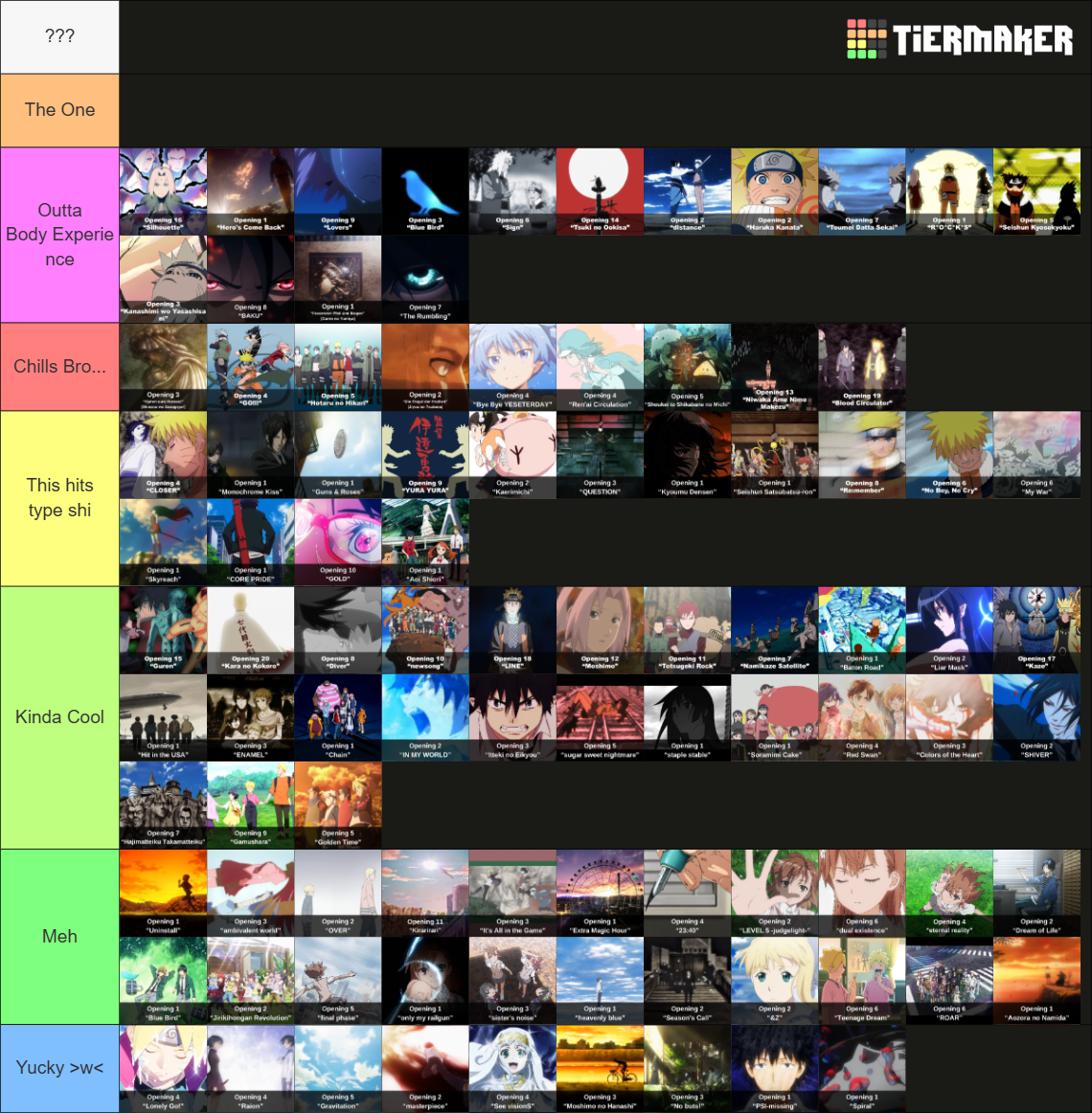 Best Anime Openings (150+ Anime, 500+ Openings) Tier List (Community ...