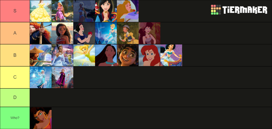 Disney Princess Tier List (Community Rankings) - TierMaker