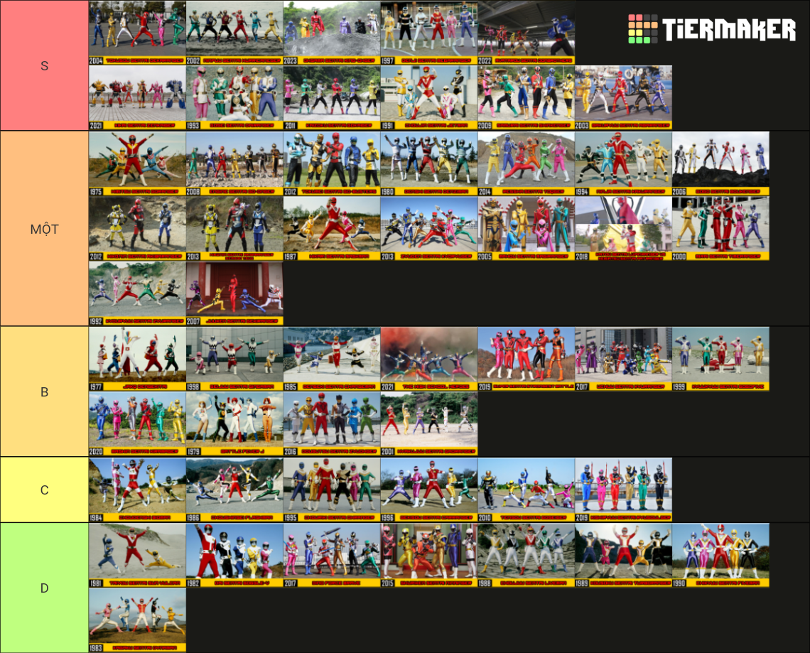 Super Sentai Series Tier List (Community Rankings) - TierMaker