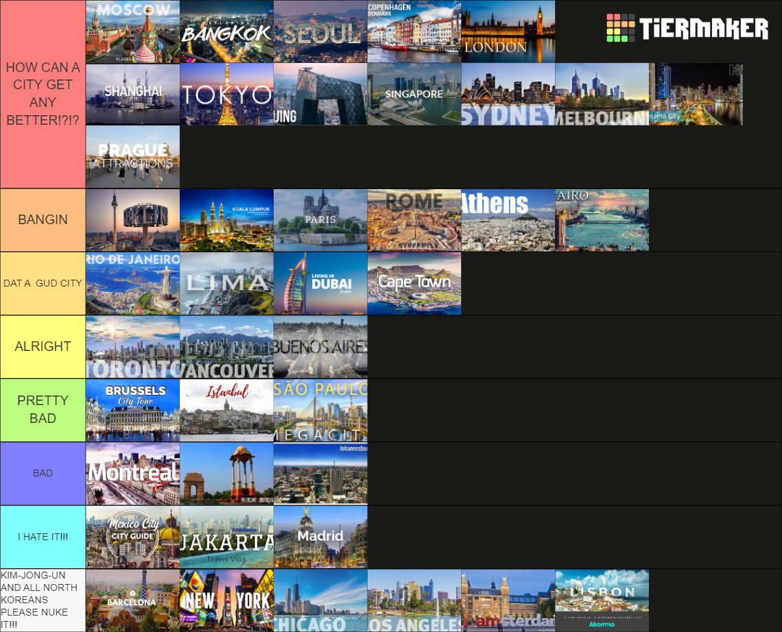 Major cities across the globe Tier List (Community Rankings) - TierMaker
