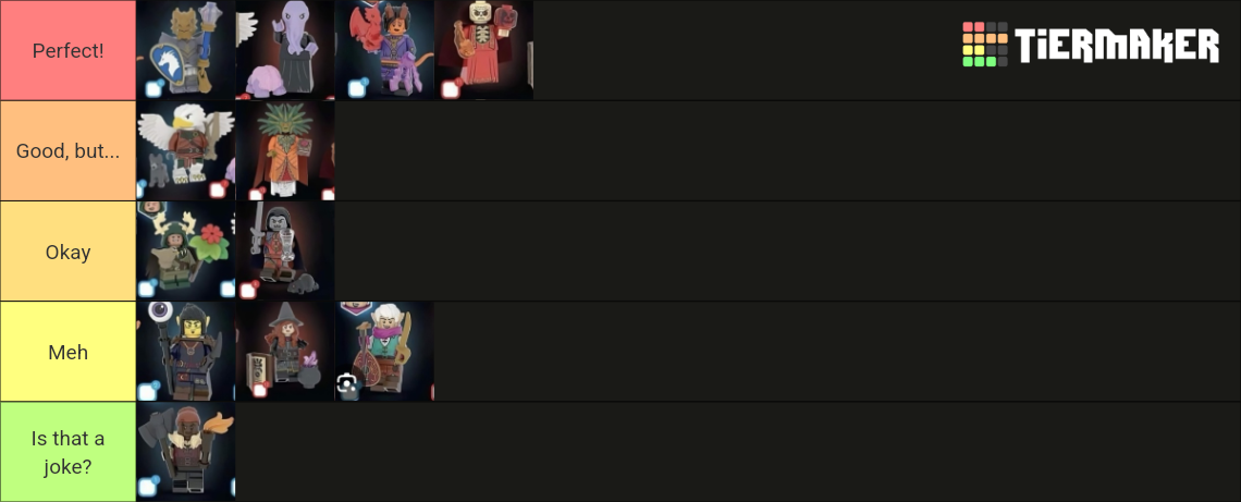 Lego DND Cmf Tier List (Community Rankings) - TierMaker