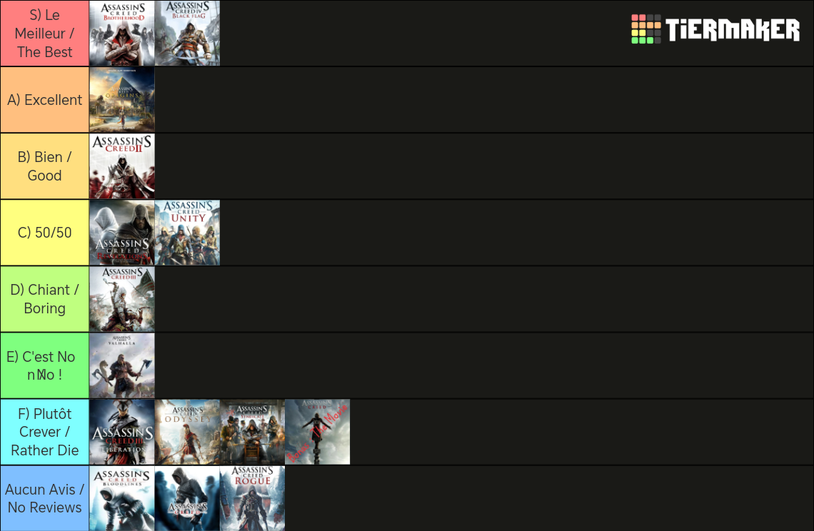 Assassin's Creed All Games Tier List (Community Rankings) - TierMaker