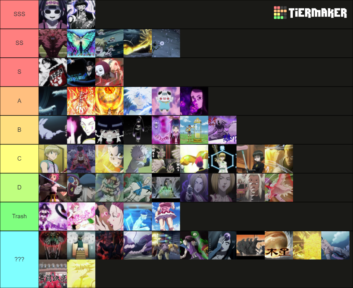 HunterxHunter Nen Abilities Tier List (Community Rankings) - TierMaker