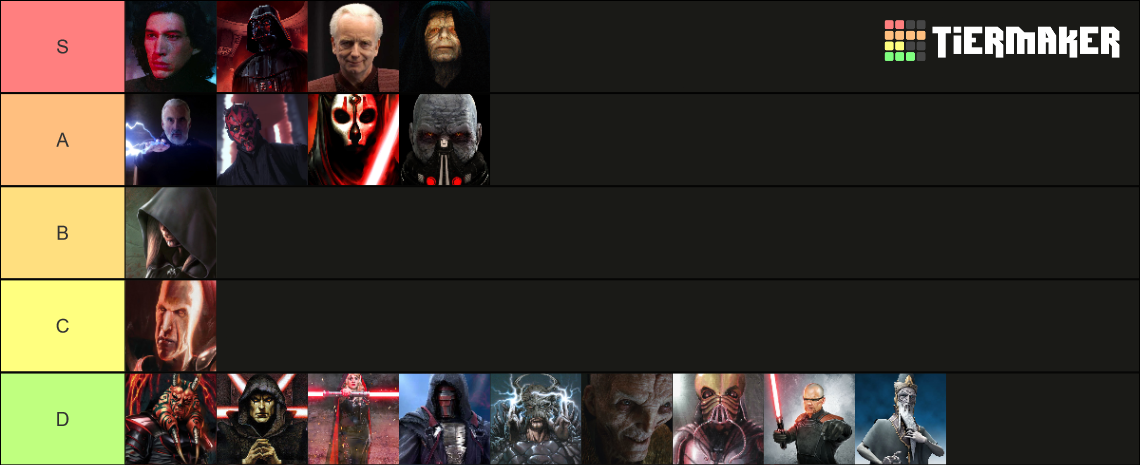 Sith lords Tier List (Community Rankings) - TierMaker