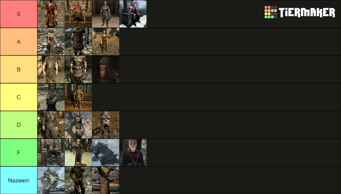 Skyrim NPCs Tier List (Community Rankings) - TierMaker