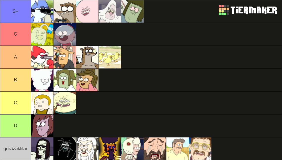 Regular Show Characters Tier List (Community Rankings) - TierMaker