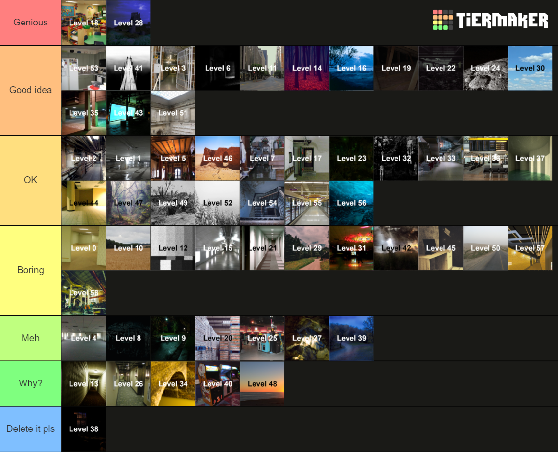 Backrooms Levels (+500 LEVELS!) Tier List (Community Rankings) - TierMaker
